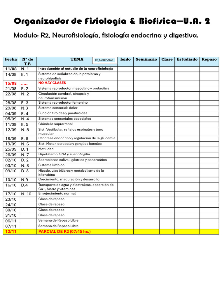 Cronograma de fisio R2 CAT2 | PDF