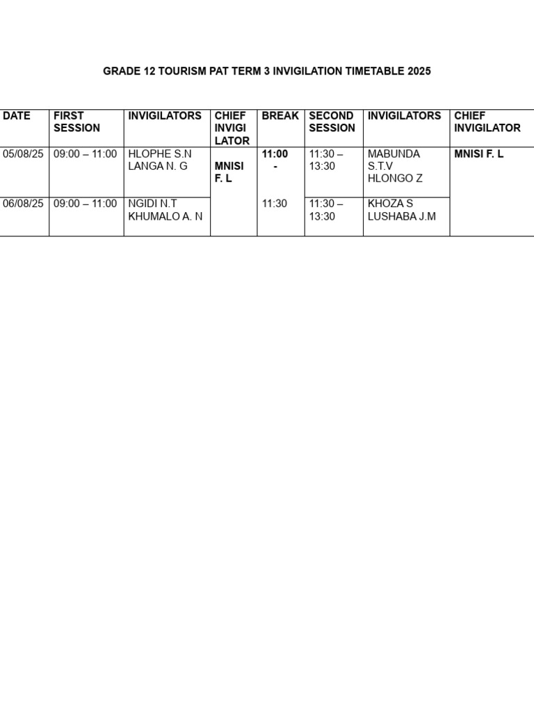 Grade 12 Tourism Pat Term 3 Invigilation Timetable 2025-1 | PDF