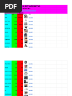 1-1 Reselling Vendor Spreadsheet | PDF | Apple Inc. Hardware | I Phone