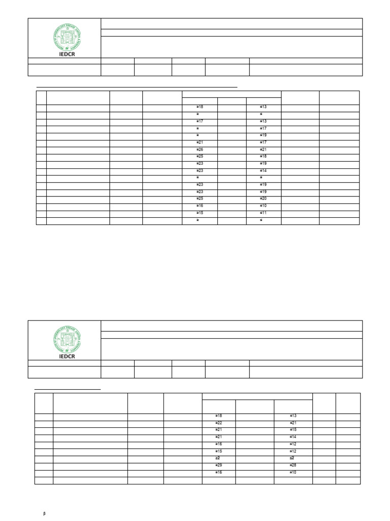 6.4 ETA-Sputum Antibiotic Panel 26.04.2023 | PDF | Antibiotics
