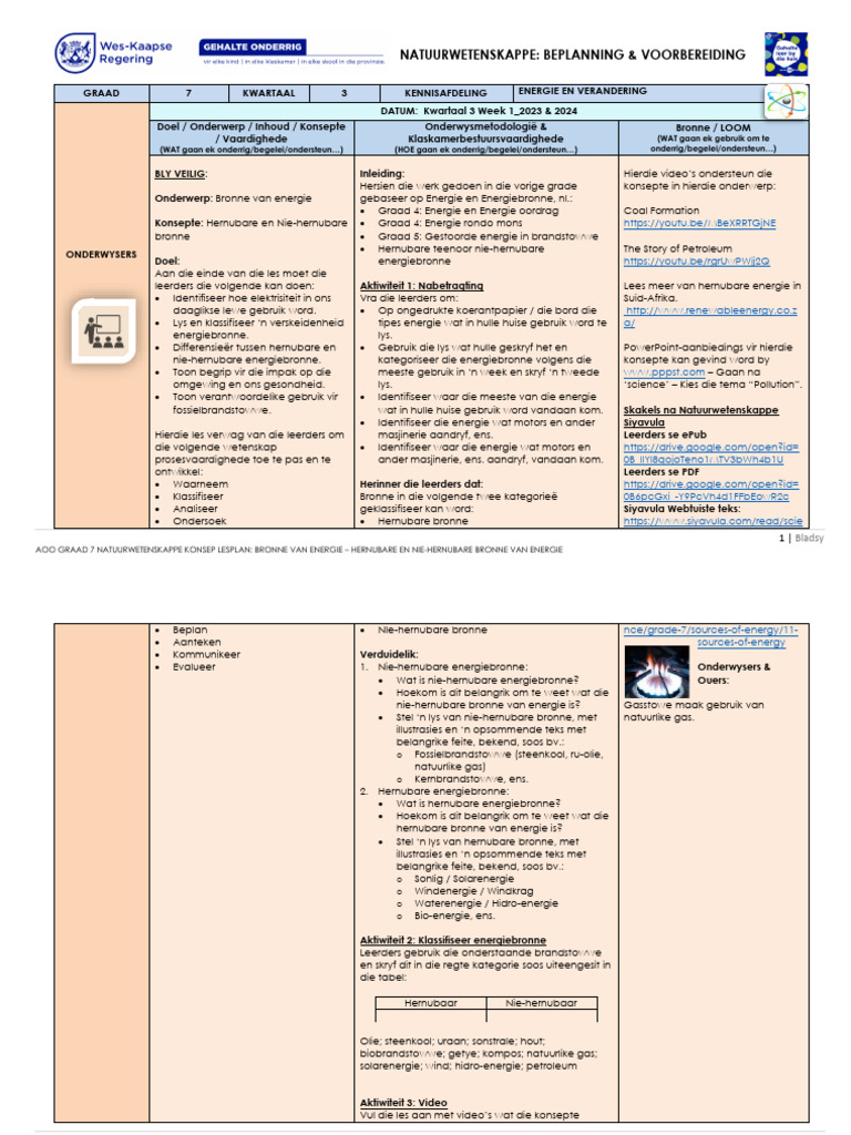 Lesplan AOO SF Gr. 7 Natuurwetenskappe K3 W1 | PDF