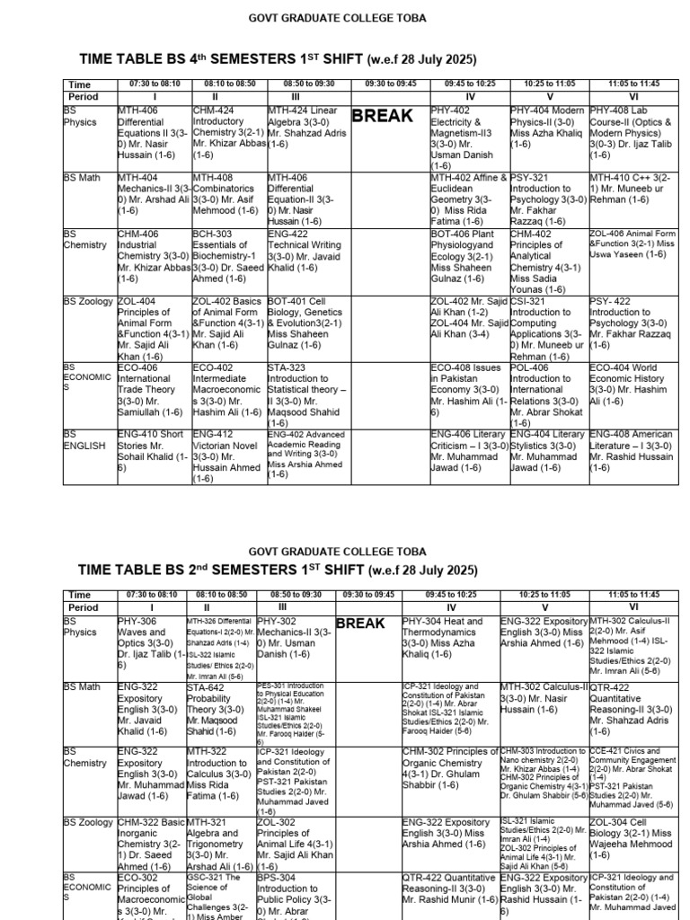 BS Timetable for 4th & 2nd Semesters | PDF