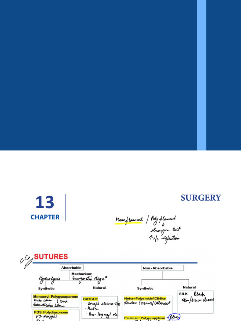 Surgery BTR by | PDF