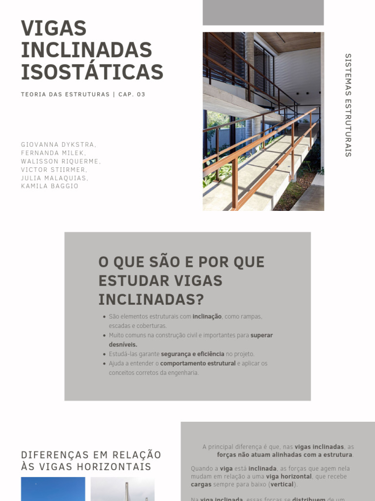 Análise de Vigas Inclinadas Isostáticas | PDF | Viga | Análise estrutural