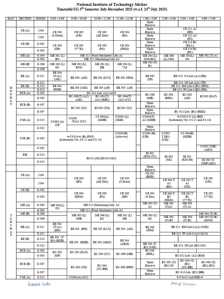 NIT Silchar UG 5th Semester Timetable | PDF | Engineering | Computer ...