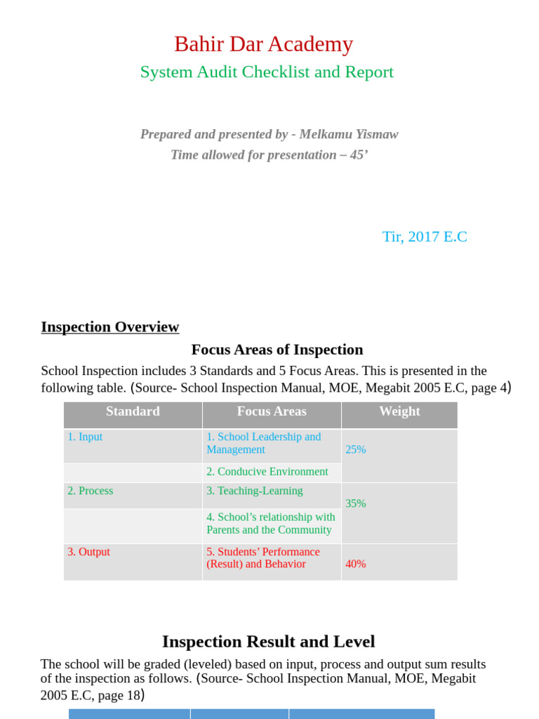 Bahir Dar Academy Inspection Report | PDF | Teachers | Curriculum
