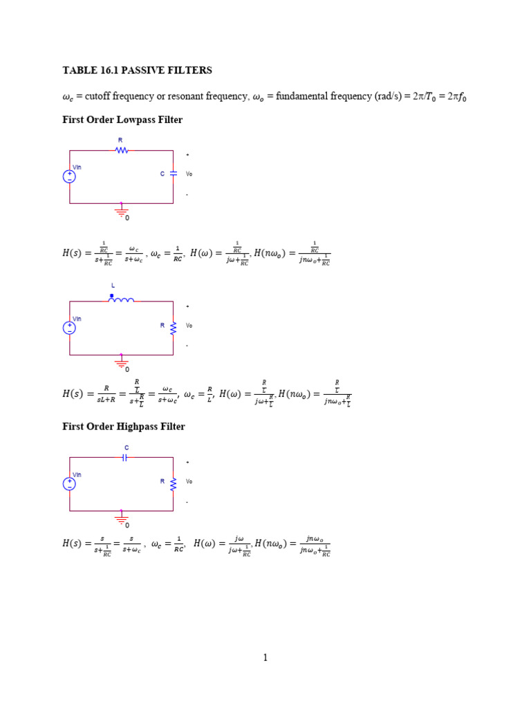 Passive Filter Design and Analysis | PDF | Bandwidth (Signal Processing ...