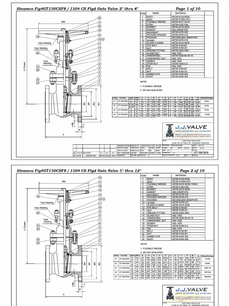 Steamco 150 Gate Valves | PDF | Valve | Screw