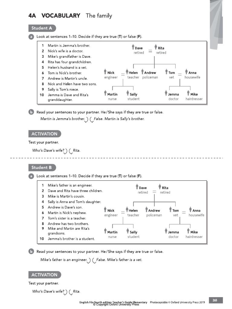 Extra Practice 4a 4b Voccabulary | PDF