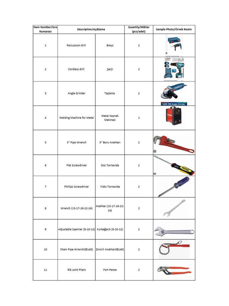 Nigeria Site Tool List Revised | PDF