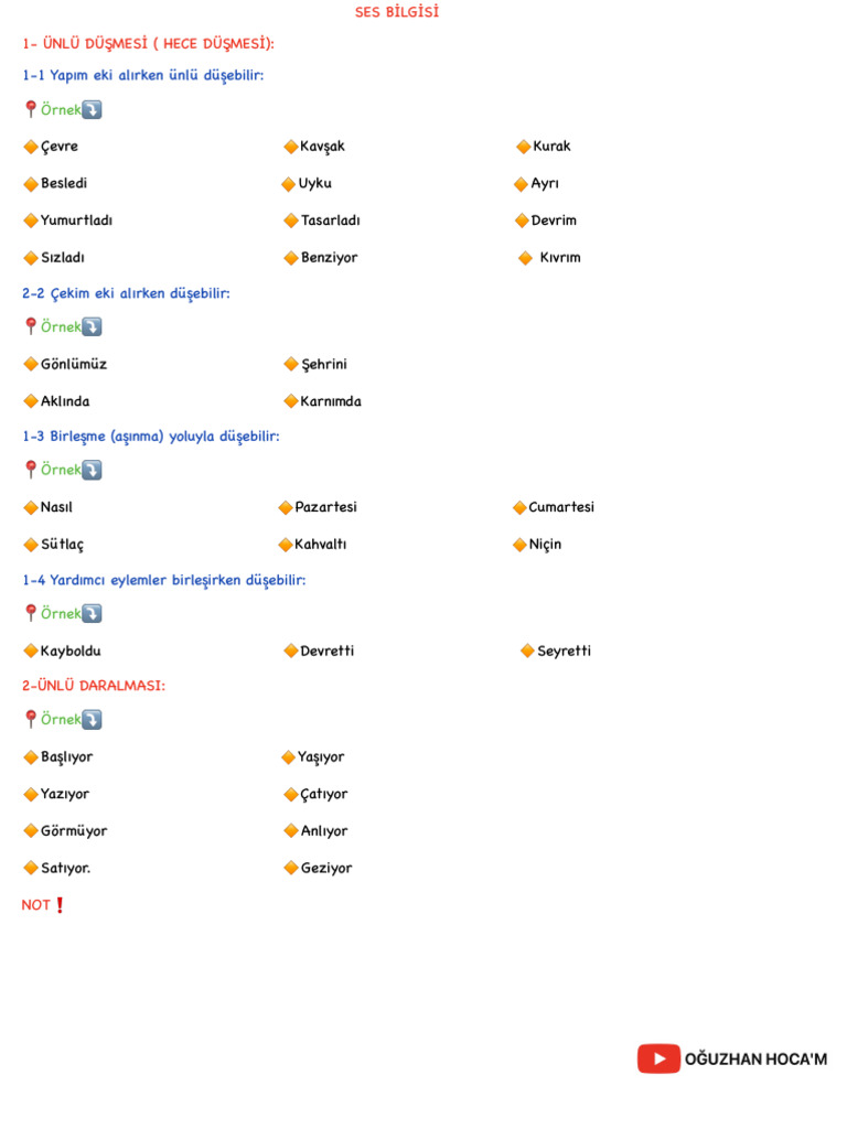 2026 Ses Bi̇lgi̇si̇ PDF | PDF