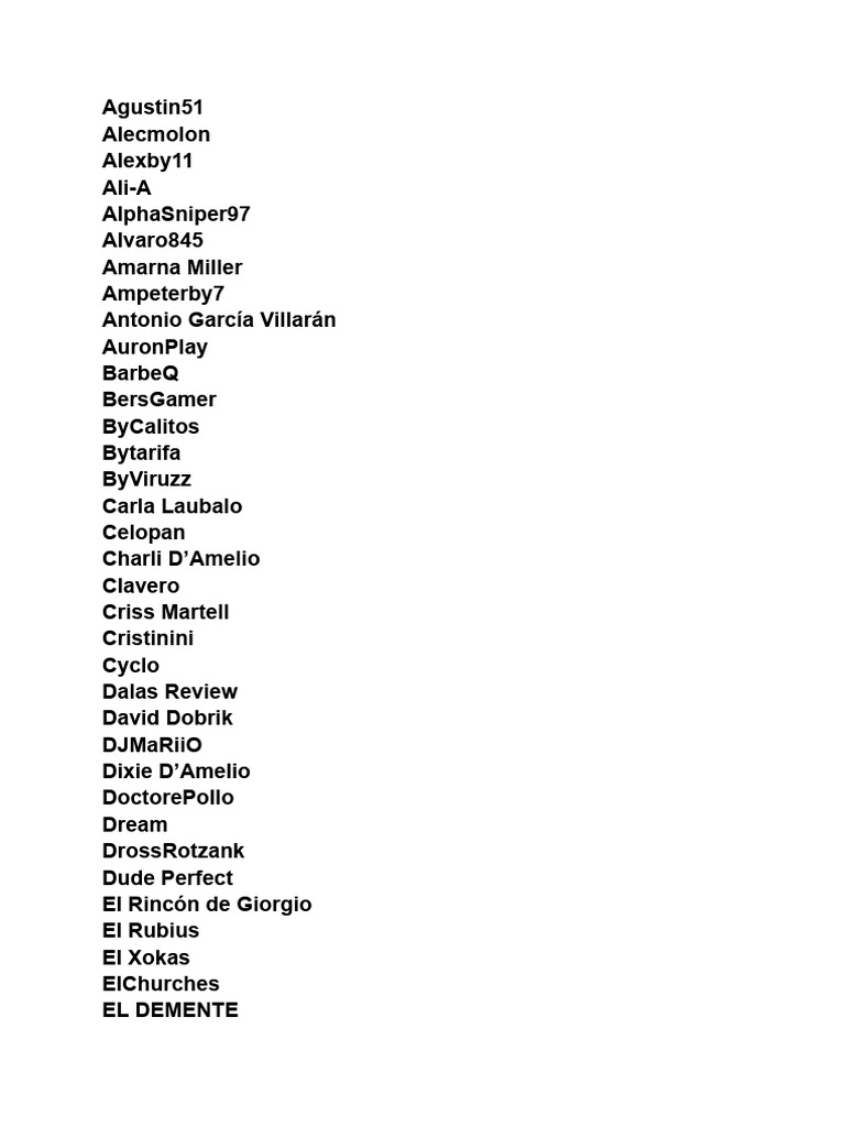 List of Popular YouTubers | PDF