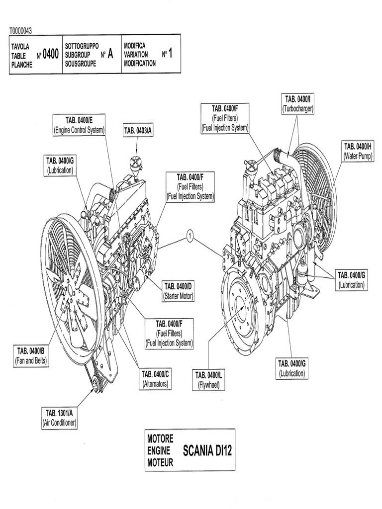 Gr04 Scania CD f300 | PDF