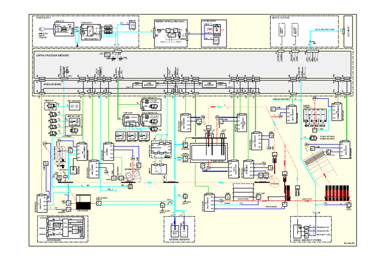 Intct Electrical Sms | PDF