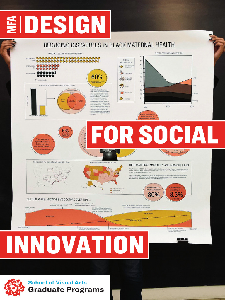 Mfa Design For Social Innovation Brochure 25 Fa and 26 Fa Application Cycles 1725462953 | PDF ...