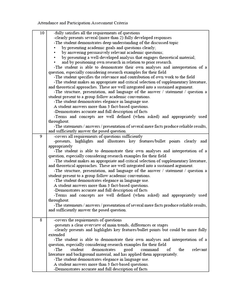 Attendance and Participation Assessment Criteria | PDF | Question | Concept