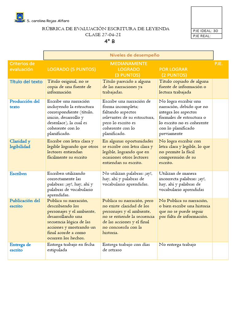 Rúbrica y Hoja de Escritura Lenguaje 27 04 21 | PDF | Narración ...