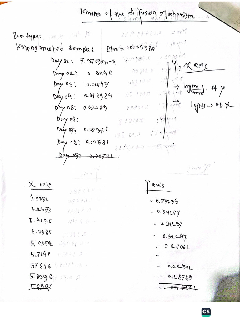 Kinetics of Diffusion Mechanism | PDF