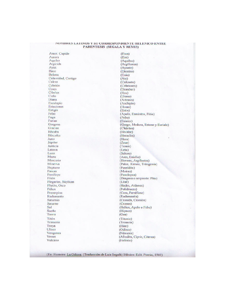 Nombres Latinos y Sus Equivalentes Griegos | PDF