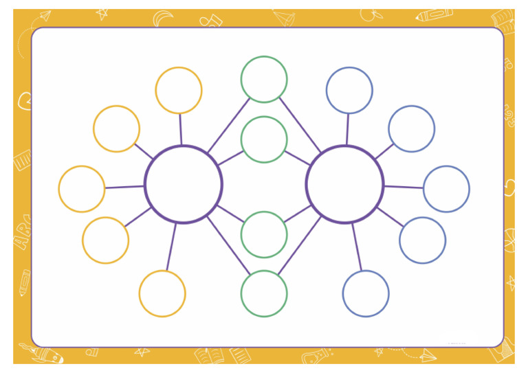 Double Bubble Map - Landscape Image | PDF