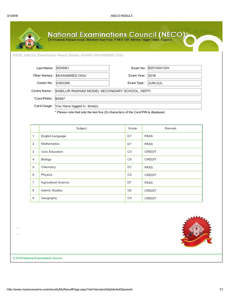Neco Result | PDF