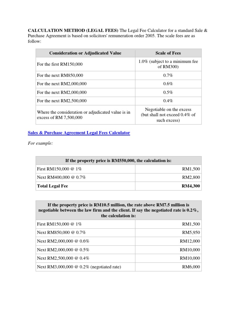 Calculation Method - Legal Fees | PDF | Finance & Money Management