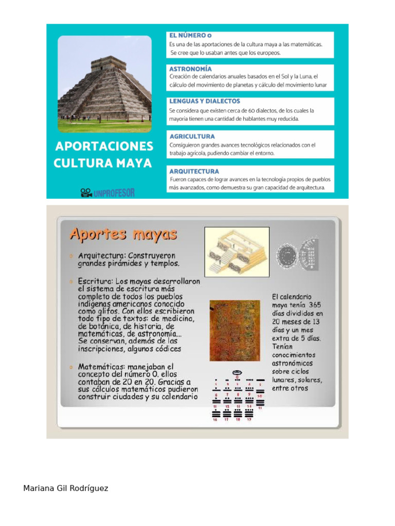 Mayas y Aztecas | PDF