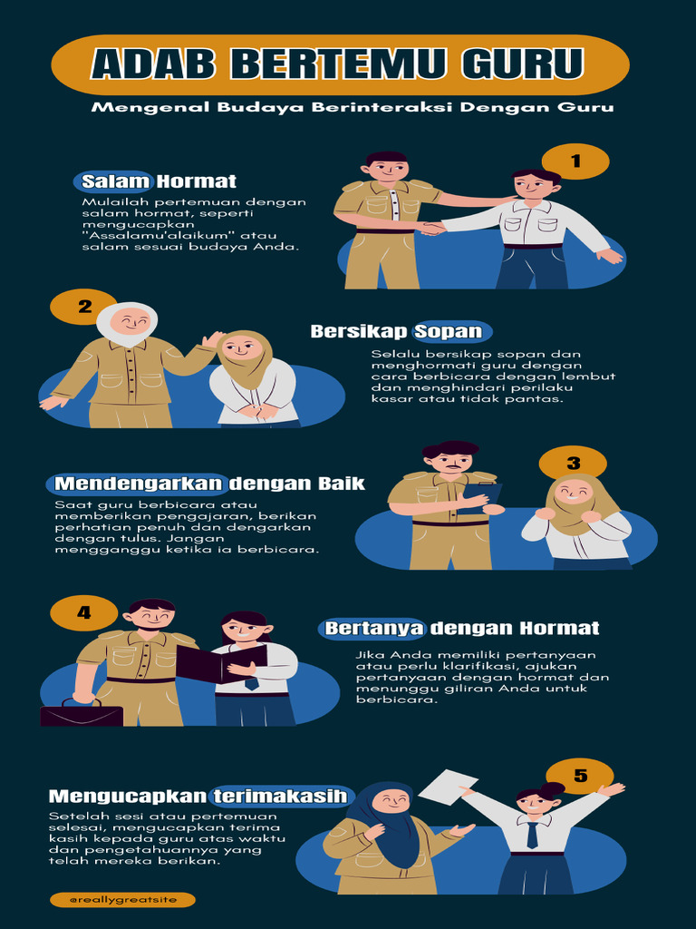 Biru Dan Kuning Ilustrasi Adab Bertemu Guru Infografis - 20250625 - 120446 - 0000 | PDF
