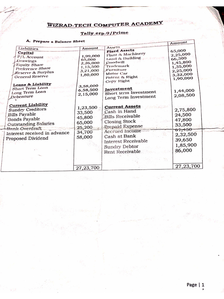 Tally Practical PDF | PDF