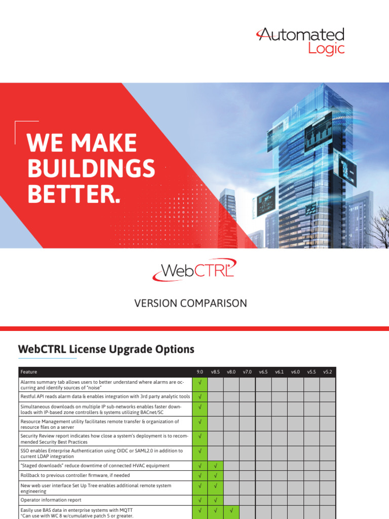 WebCTRL Upgrades N America Tcm702-275459 | PDF | Building Automation | Virtual Private Network