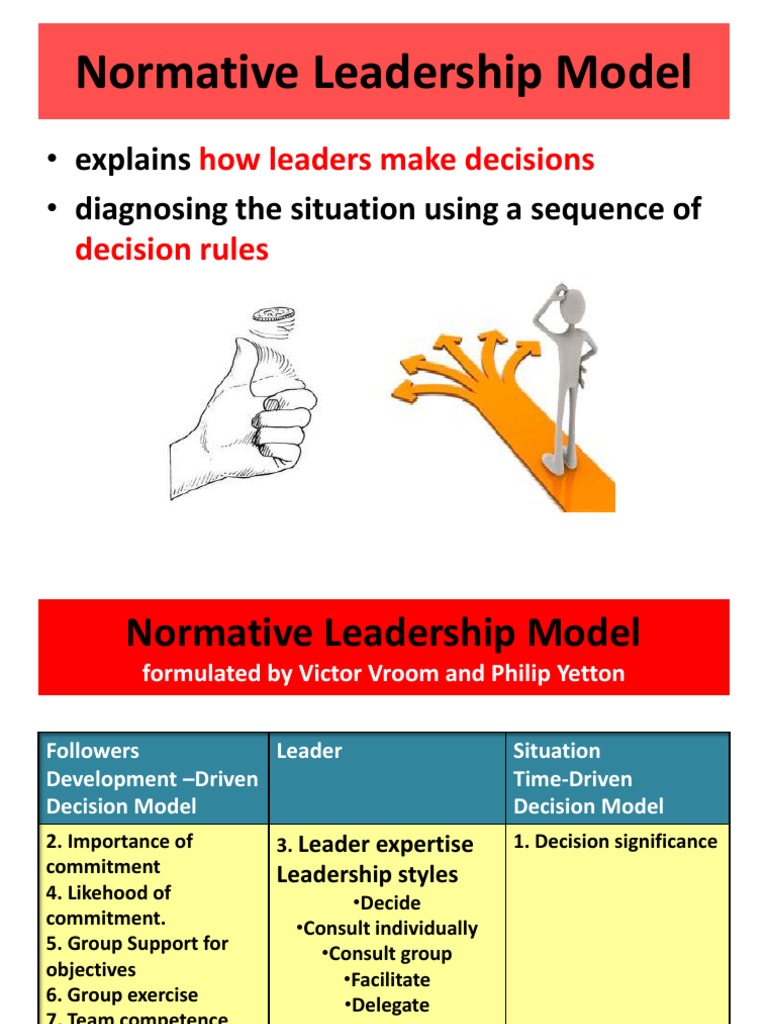 Normative Leadership Model | PDF | Control (Social And Political ...