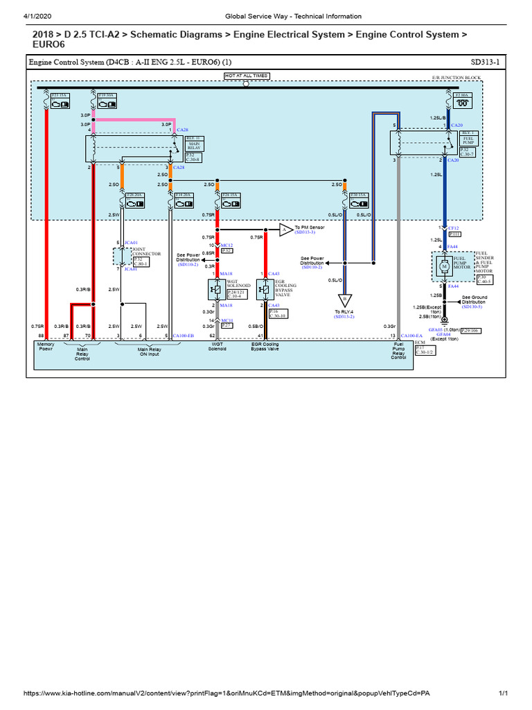 Engine Control System D4CB EURO6 Guide | PDF | Valve | Engines