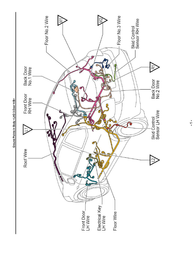 Auris, Corolla (Em04f1e) Ground Points | PDF