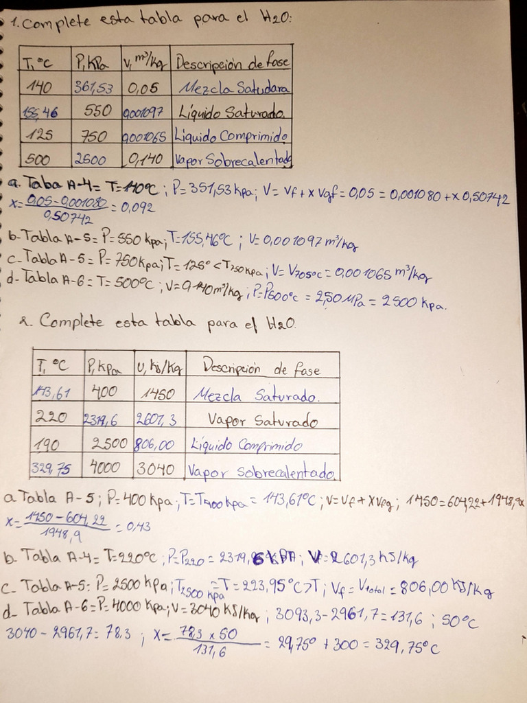 Resistencia de Materiales PDF TP | PDF