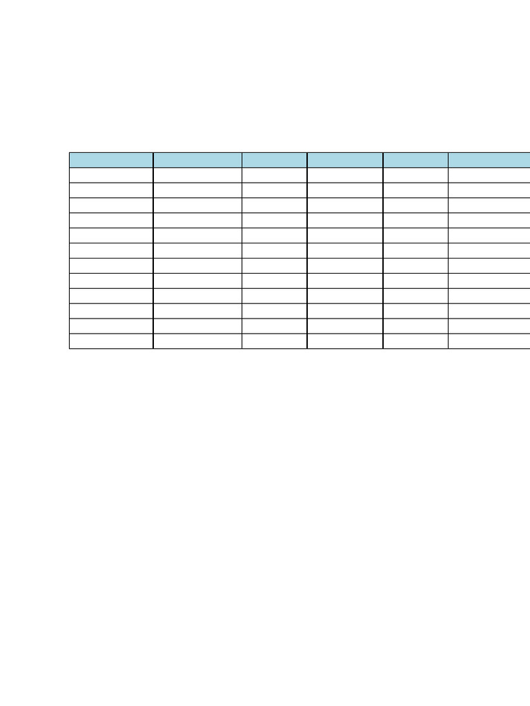 Discount Comparison Worksheet Guide | PDF