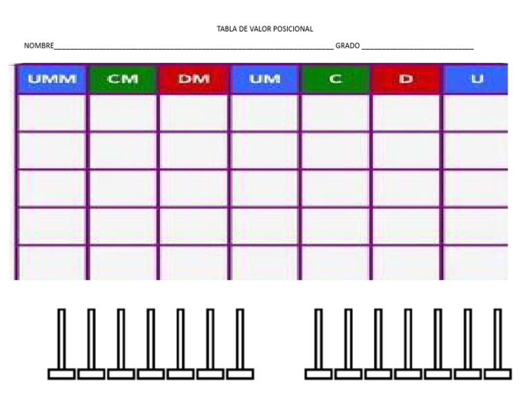 Tabla de Valor Posicional | PDF