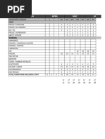 Manpower Loading 1 | PDF