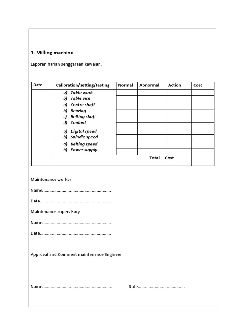 Milling Machine: Calibration/setting/testing Normal Abnormal Action ...