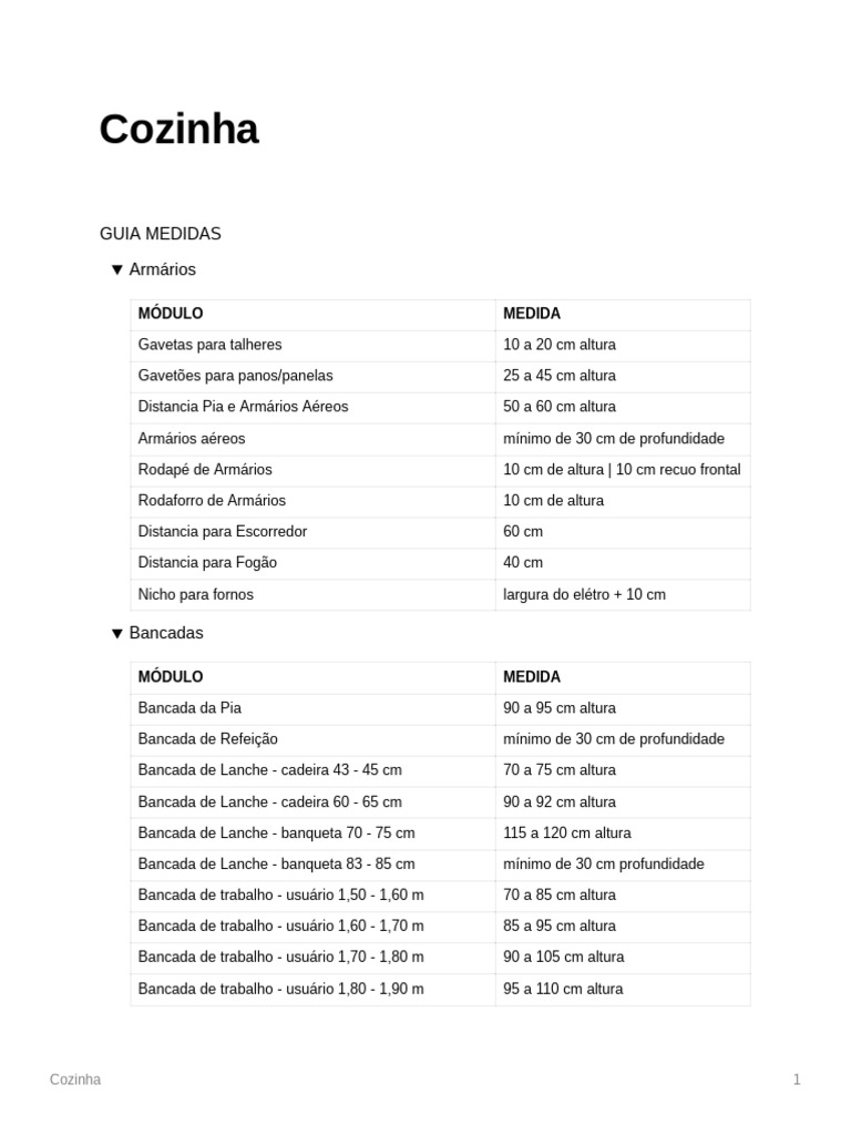 Guida+de+Medidas+Cozinha Unlocked | PDF | Implementos domésticos ...