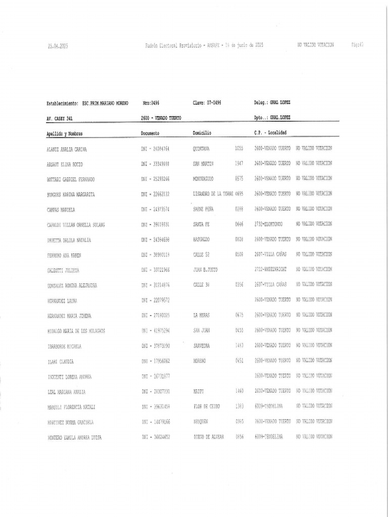 Venado Tuerto 496 | PDF