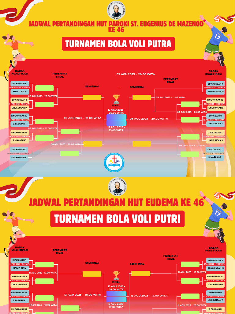 Bagan Pertandingan Bola Voli Putra Dan Putri | PDF
