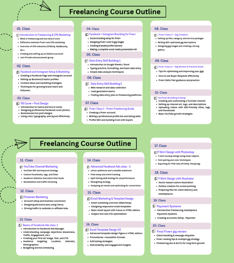Digital Marketing Course Outline 1 | PDF | Search Engine Optimization ...