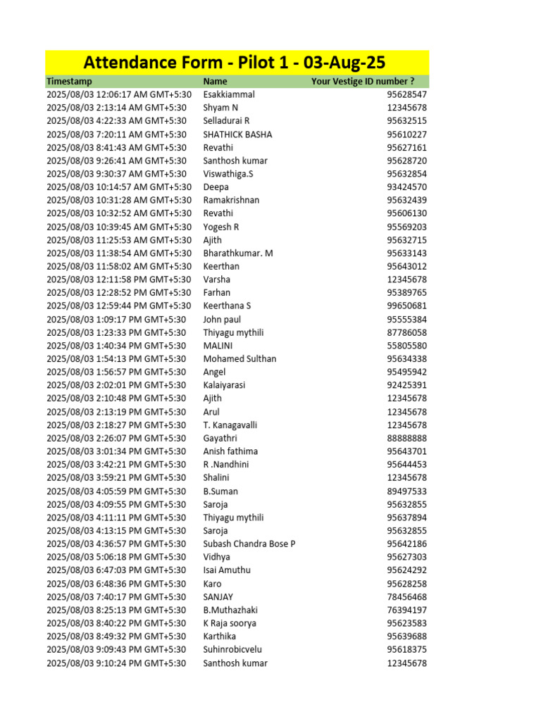 Attendance Form - Pilot 1 - 03-Aug-25 | PDF