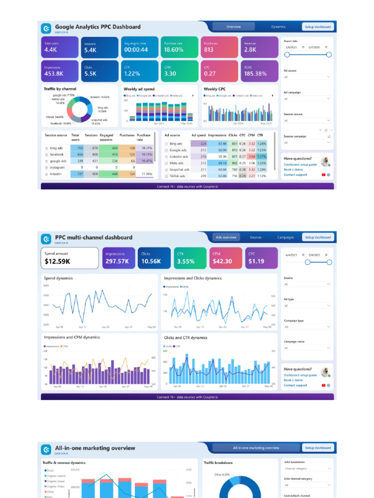 Template Dashboard Pdf