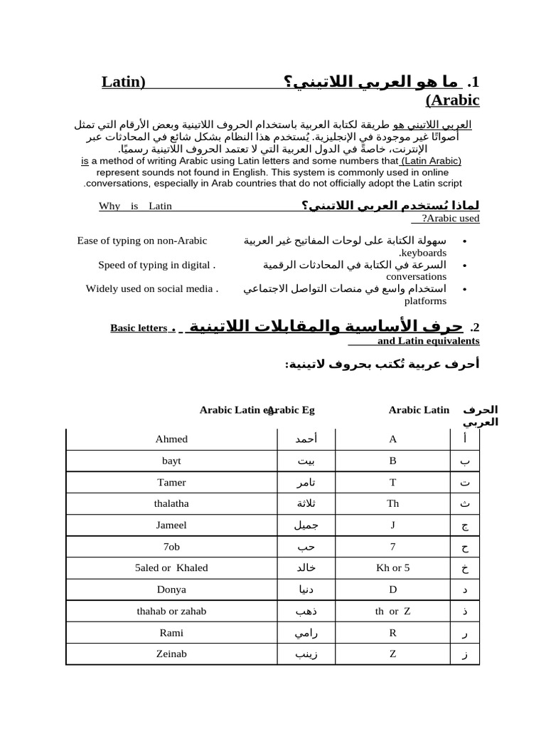 Romanized Arabic | PDF