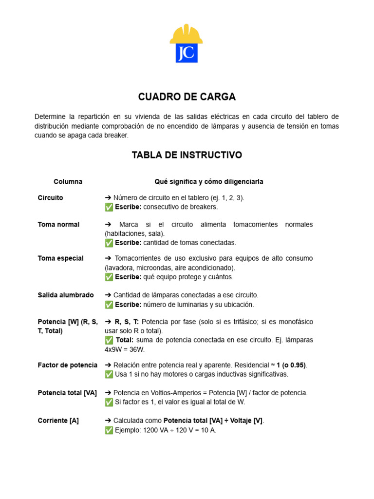 Cuadro de Carga | PDF | Energia electrica | Corriente eléctrica