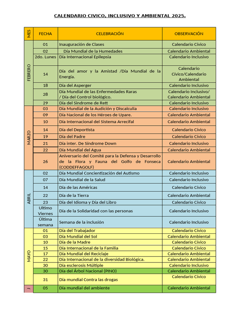 Calendario Cívico y Ambiental 2025 | PDF