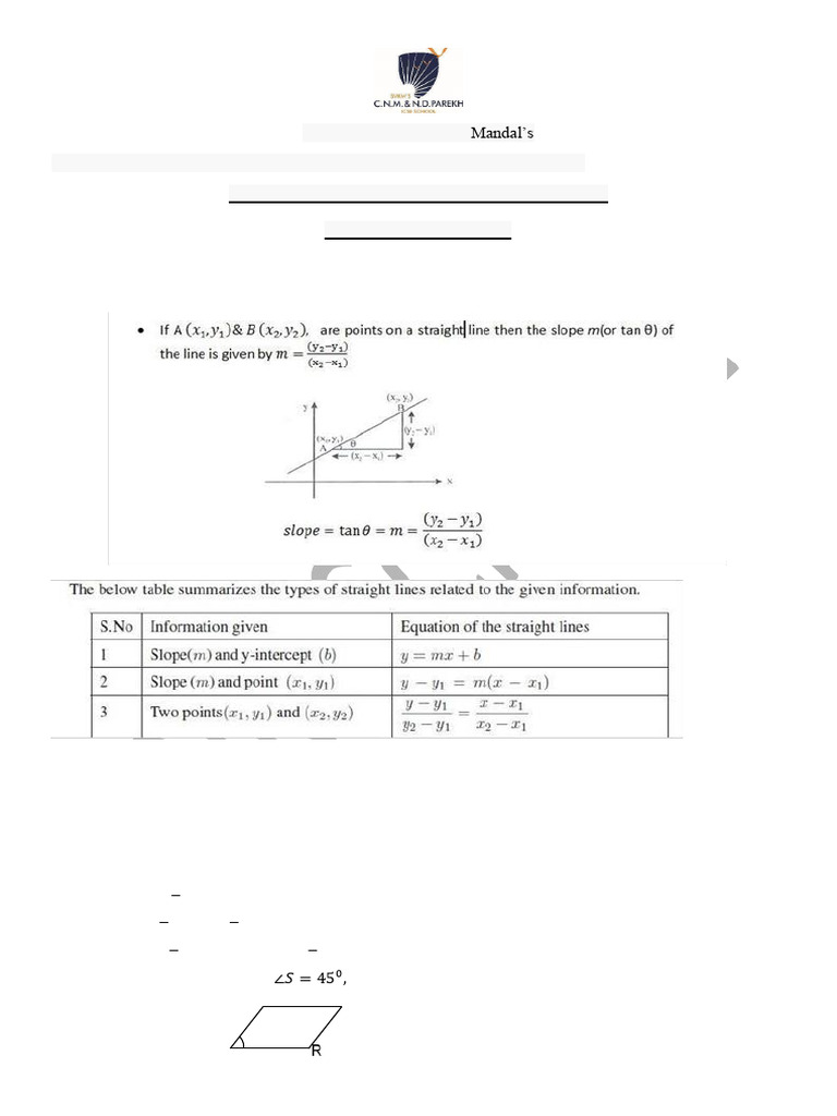 Equation of a Straight Line | PDF | Line (Geometry) | Perpendicular