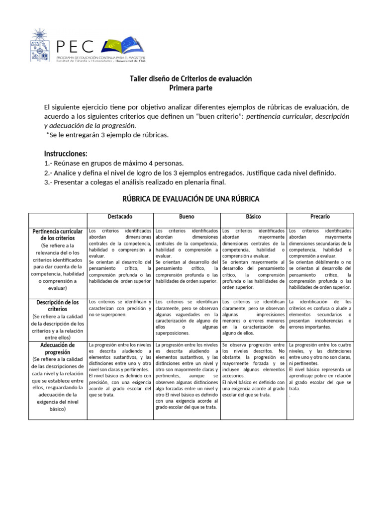Taller Disen - o Rubrica - Parte Uno | PDF | Cognición | Aprendizaje