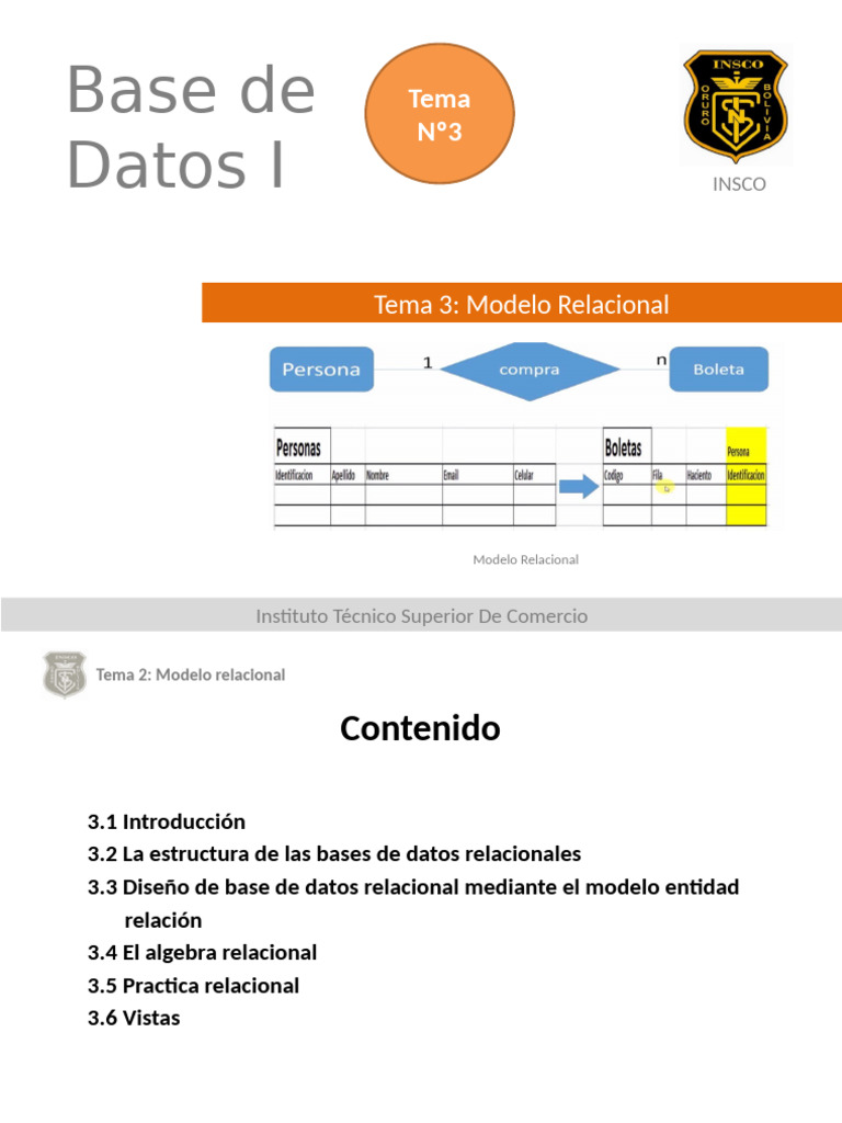 Modelo Racional | PDF | Modelo relacional | Base de datos relacional